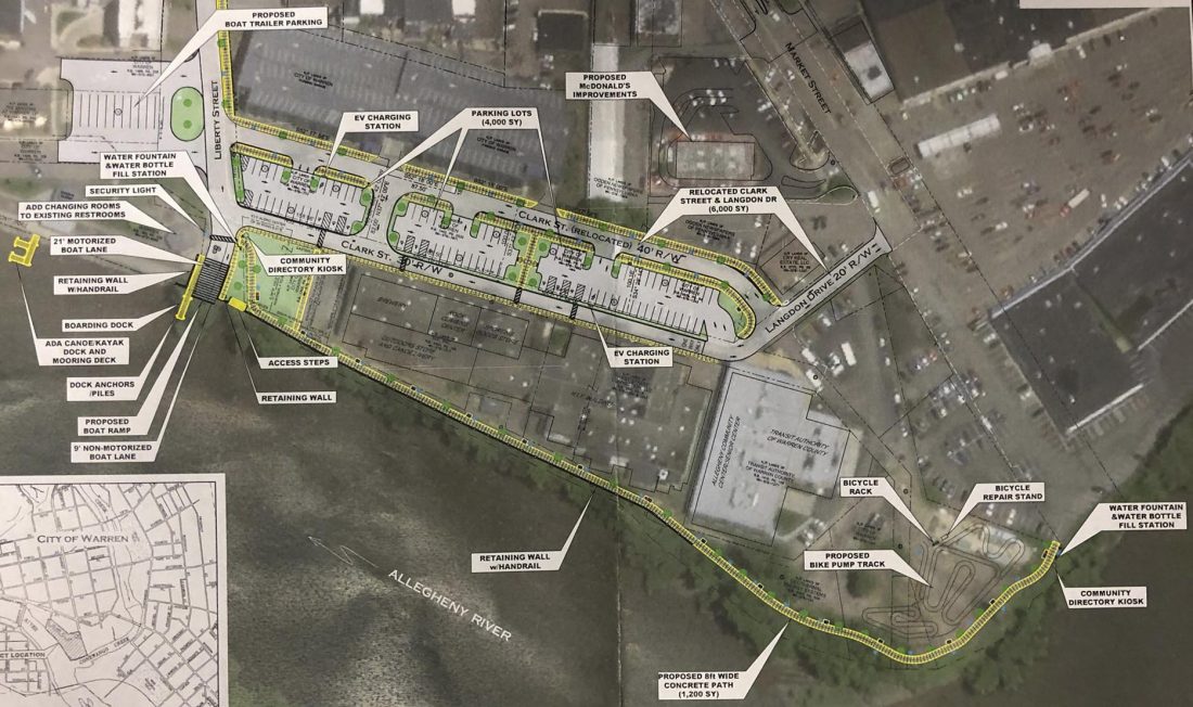 Council to meet, ‘reset’ riverfront development | News, Sports, Jobs ...